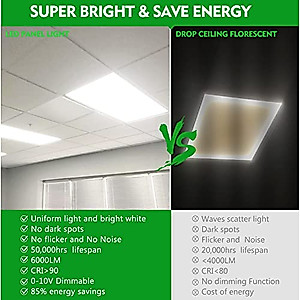 ETL Listed 2 Pack 1x4 Led Flat Panel Light,CRI90 3CCT 3000K/4000K/5000K Dimmable 0-10V, 8000LM, LED Light Drop Ceiling Fixture,Flat Panel Led Light,Ceiling Panels LED Troffer LED Lay for Office