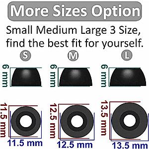 BLLQ Memory Foam Ear Tips Compatible with Google Pixel Buds Pro Replacement Ear Tips, Perfect Noise Cancellation, Fit in Case, S/M/L 6 Pairs Foam Tips Black (Foam PP6PB)