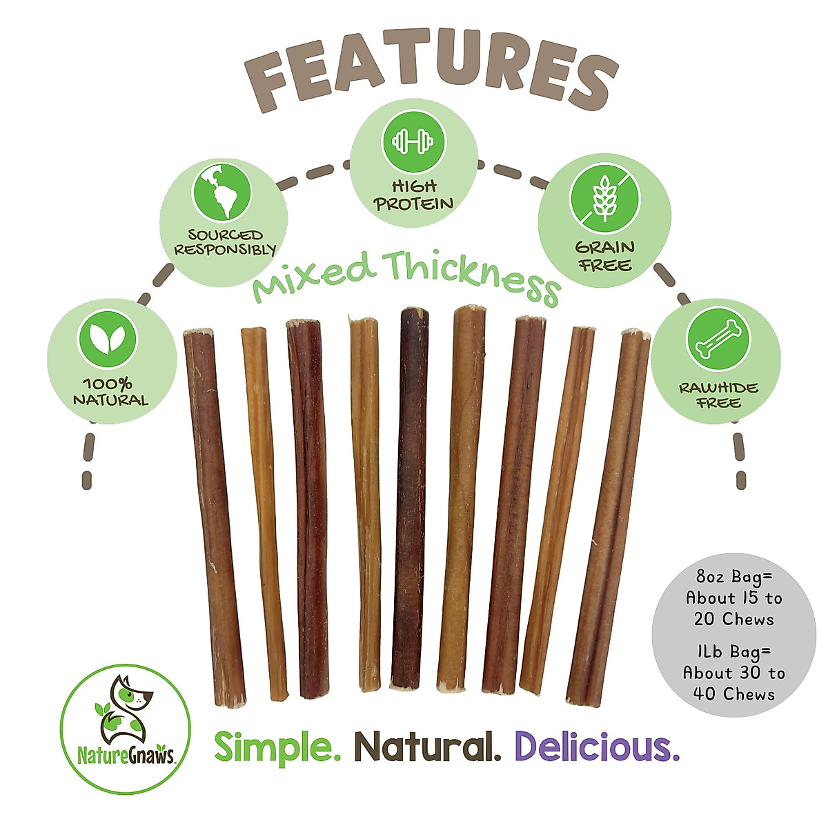 Nature Gnaws Thin Bully Sticks for Dogs 5-6" (1Lb) - Mixed Thickness - Long Lasting for Small Dogs and Puppies - Natural Thin Beef Dog Chew Bones - Rawhide Free
