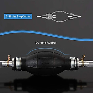 Siphon Hand Pump Manual Fuel Transfer Pump Siphon Hose for Gas Gasoline Petrol Diesel Oil Liquid Water Fish Tank with Durable PVC Hoses,Portable Widely Use