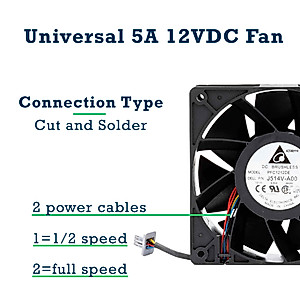 Brushless 5A 12VDC 120mm x 38mm Cooling Fan - 2pk