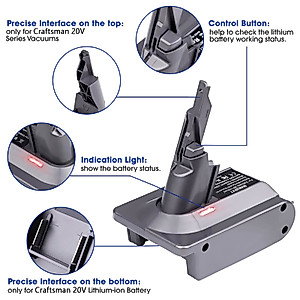 V7 Adapter for Craftsman 20V Battery Work for Dyson V7 Compatible with SV11 V7 Motorhead V7 Animal V7 Trigger V7 HEPA V7 Car+Boat V7 Absolute Handheld Vacuum Cleaners