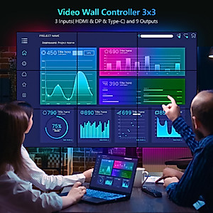 4K Video Wall Controller 3x3, HDMI & DP & Type-C Inputs, RIUIIN TV Wall Controller with 18 Modes, 180° Rotation, Edge Masking, Audio and IR Remote, 9 tv Screens into 1 Wall Display