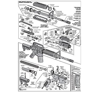 ConversationPrints AR-15 DIAGRAM SCHEMATIC GLOSSY POSTER PICTURE PHOTO parts gun rifle weapon military