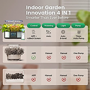 LetPot LPH-Max 21 Pods Hydroponics Growing System, [Automatic Irrigation & 3X-Faster Grow Light] Smart Hydroponics Growing System Indoor Garden, APP & WiFi Controlled Self-Managed Nurturing & Watering