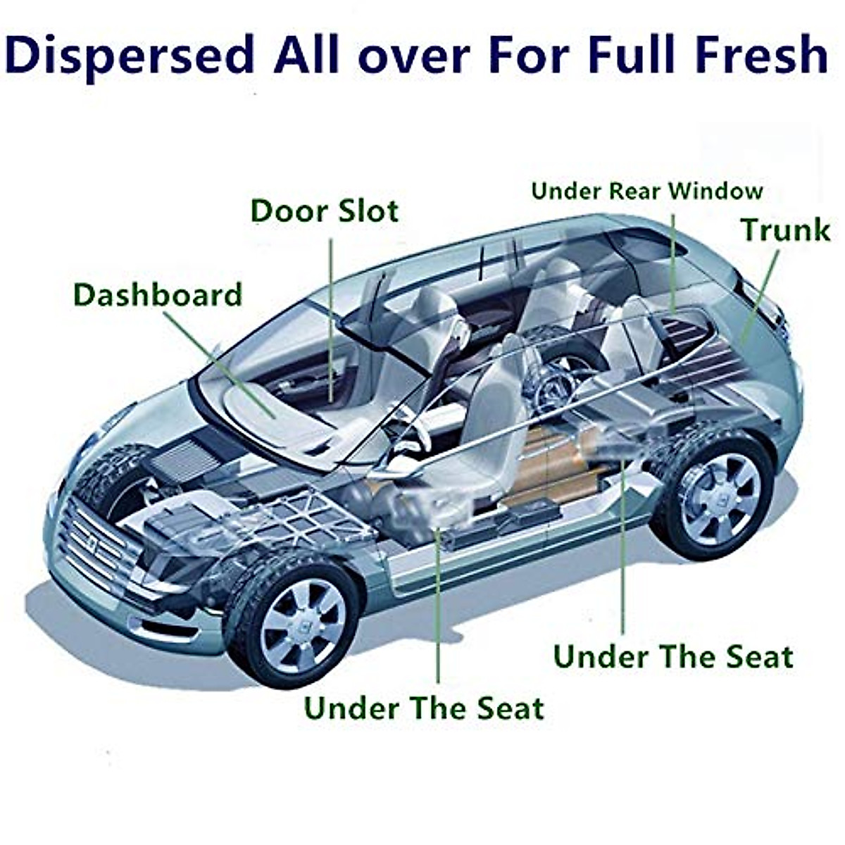 VEABEST Bamboo Charcoal Air Purifying Bag(8packs X100g),Activated Charcoal,Moisture Absorber,Charcoal Bags Odor Absorber,Car Air Purifiers,Refrigerator Deodorizer,Charcoal Air Purifying Bags