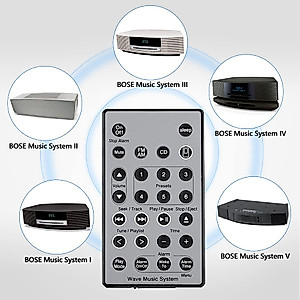 OMAIC Replacement Remote Control Suitable for Bose Wavemusic and Soundtouch System Available for All Generation
