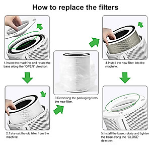 True KILO High Efficiency Filter, Compatible with Afloia KILO, KILOPLUS, KILO PRO, MIRO, MIRO PRO and MORENTO KILO, True 360° 3-Stage Filtration for Afloia KILO Filter Replacement, 2-Pack