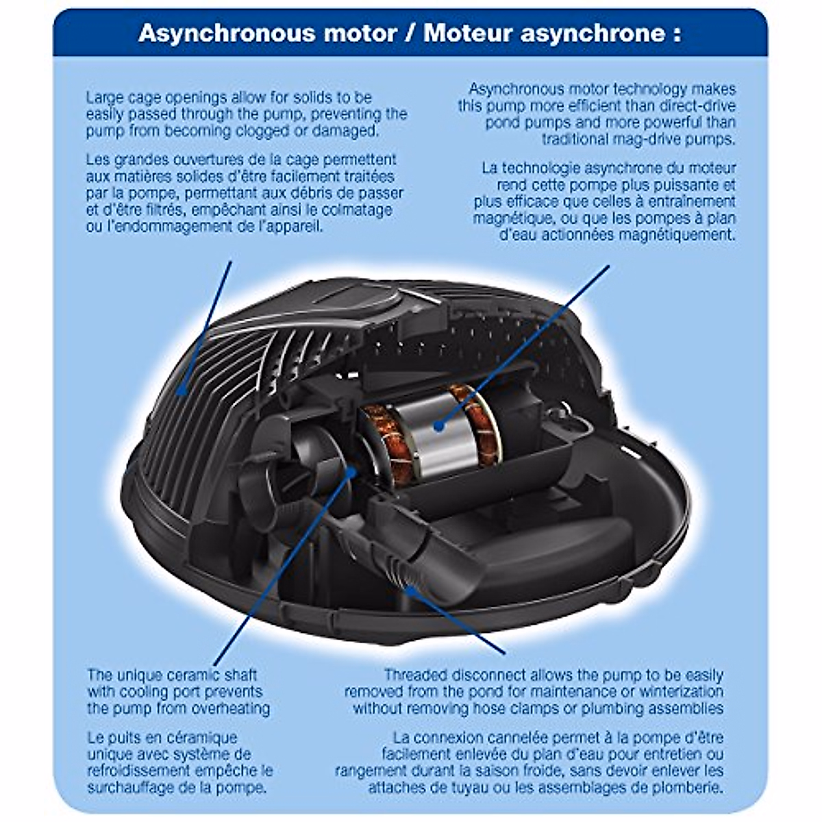 Aquascape 91113 1800 Pond AquaForce 3600 GPH Submersible Pump, Black