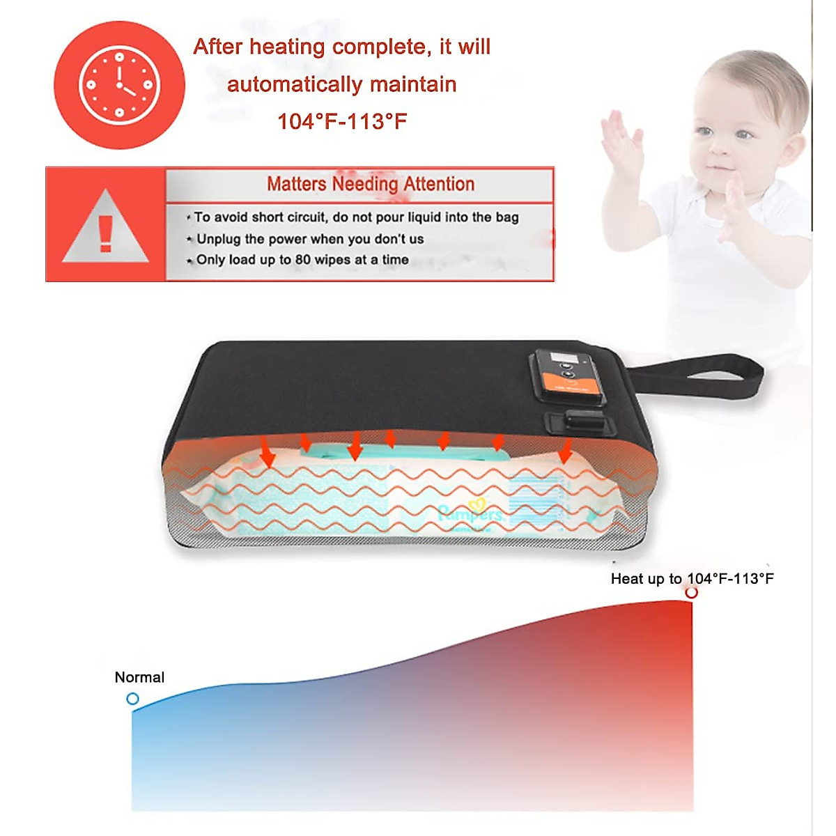ERIQKCA Portable Car Wipes Heater Warmer, Multifunctional Baby Wet Wipes Warmer with Digital Display Screen, Home Car Dual-use Thermostat Heating Bag for Travel/Camping/Working （Black)