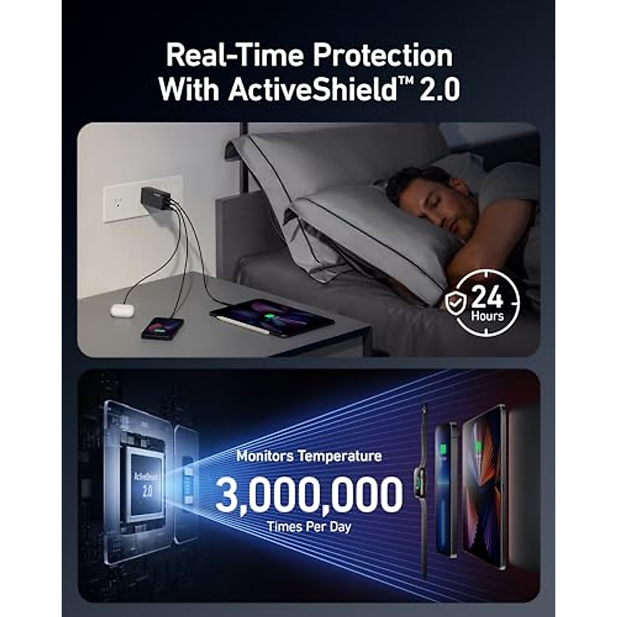 Anker 737 GaNPrime, 120W USB C Charger, PPS 3-Port Fast Compact Foldable Wall Charger for MacBook Pro/Air, iPad Pro, iPhone 15/Pro, Galaxy S22/S21, Dell XPS 13, Note 20/10+, and More Devices