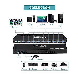 MT-VIKI KVM Switch 8 Port, 8X1 Rackmount KVM Switch VGA, Included 8 2-in-1 KVM Cables & Wire-Desktop Selector, Fit 1U 19'' Rack
