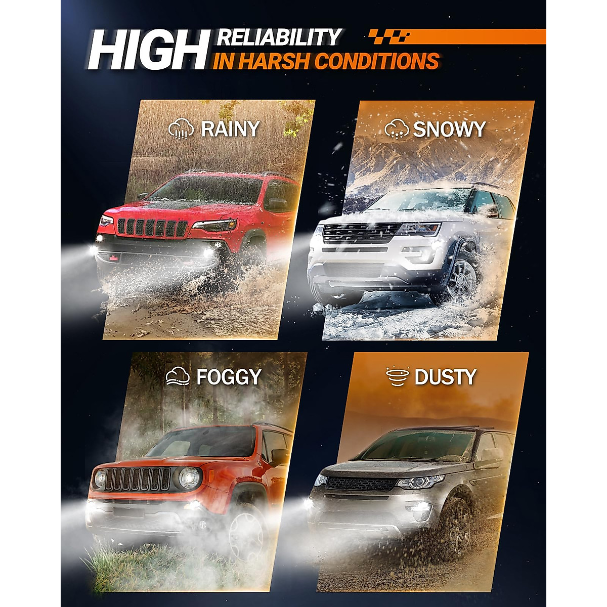 SEALIGHT H10 9145 LED Fog Light Bulbs or DRL, 600% Brightness 9040 9045 9140 Fog Lights LED Bulb for Car, 6500K Cool White Dual-row CSP Chips, 1:1 Mini Size, Pack of 2