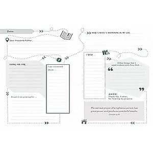 The Prayer Map® for Men (Faith Maps)