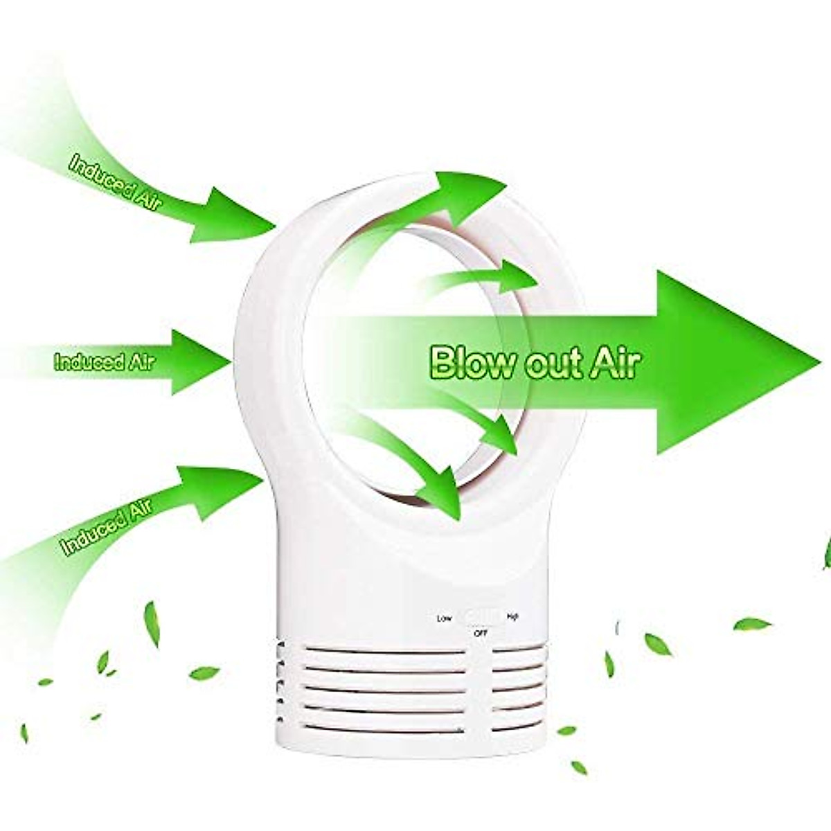 DAYSALER Bladeless Fan, Portable Personal Air Cooler Desktop Air Multiplier Table Cooling Fan, Safe Quiet Table Fan Portable Durable Lightweight for Home Bedroom Baby-Room Office Outdoor