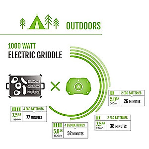 EGO Power+ PST3040 3000W Nexus Portable Power Station for Indoor and Outdoor Use Battery Not Included Silver