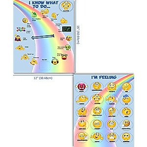 Thought-Spot I Know What to Do Feeling/Moods Products: Different Moods/Emotions; Autism; ADHD; Helps Kids Identify Feelings and Make Positive Choices (Moods/Feeling Poster)