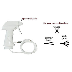 $averPak InsectGuard Permethrin Mosquitoes, Ticks and Flies Repellent & Insecticide Spray Gallon (128oz)