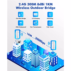 MokerLink WiFi Bridge, Wireless Outdoor CPE for PtP and PtMP Transmission, 2.4GHz 300Mbps 1KM Distance, with PoE Adapter, 2 Ethernet Port, 2 Pack