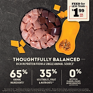 ACANA Singles Limited Ingredient Dry Dog Food, Grain Free, High Protein, Pork & Squash Recipe, 4.5 lb