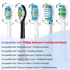 12Pcs PICEROSE Reusable Toothbrush Head Covers Compatible with Philips Sonicare Electric Toothbrush Heads for Healthy Brushing and Storage in Home and Travel