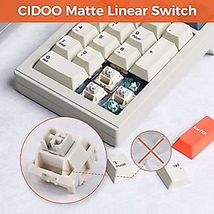 EPOMAKER CIDOO V21 VIA Programmable Gasket Number Pad, Aluminum Numpad, Bluetooth 5.0/2.4ghz/Wired Hot Swappable Numeric Keypad, with Knob, 1000mAh Battery, Poron Foam for Laptop Mac Win