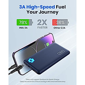 INIU Portable Charger, USB C Slimmest & Lightest Triple 3A High-Speed 10000mAh Power Bank, Flashlight Battery Pack Compatible with iPhone 14 13 12 X Plus Samsung S21 Google LG iPad, etc [2023 Version]