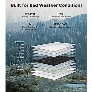 Dabbsson 200Watt Portable Solar Panel for Power Station, Foldable Solar Charger with Adjustable Kickstand, High-Efficiency Monocrystalline PV Module, Waterproof IP65 for Outdoor Camping, RV, Blackout