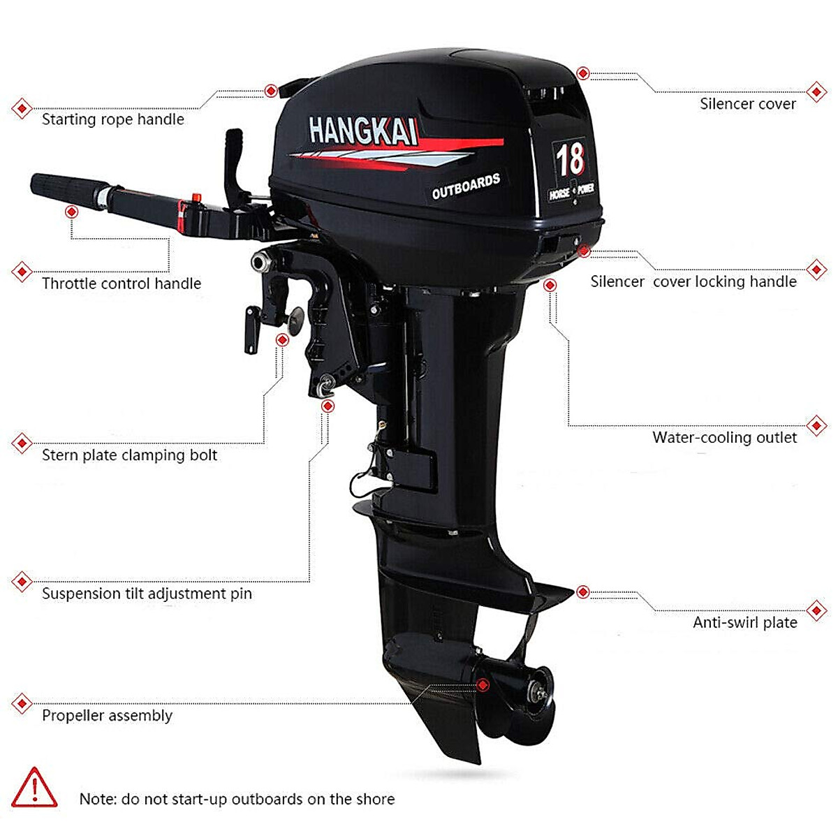 18HP 2-Stroke 246CC Outboard Boat Motors Boat Engine Marine Boat Engine W/Water Cooling System Short Shaft for Fishing Boat (2-Stroke 18HP)