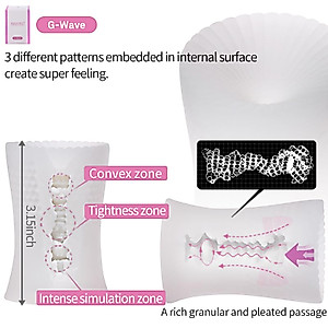 SabenaToy Male Masturbator in Capsule, Easy to Carry Penis Egg Masturbators, Mens Self-Pleasure Toys, Men Sex Toys for Palm Massager, Adult Toys for Glans Stimulator Disposable(G-Wave Purple)