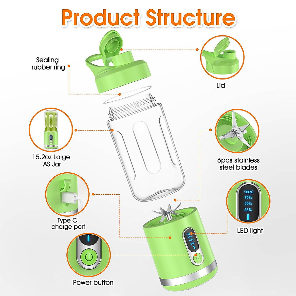 neza Portable Blender, Personal Blender Smoothies and Shakes, Mini Blender with 6 Blades, 15.2 Oz Multifunctional and BPA Free, USB Rchargeable Portable Juicer, With Travel/Gym/Office, Green