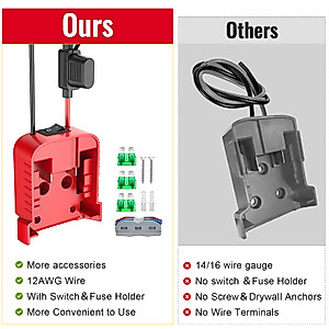 1 Pack Power Wheels Adapter for Milwaukee M18 Battery Adapter Power Wheels Battery Converter Kit with Fuse & Switch & Wire Terminals & 12 AWG Wire for DIY RC Car Toys Robotics