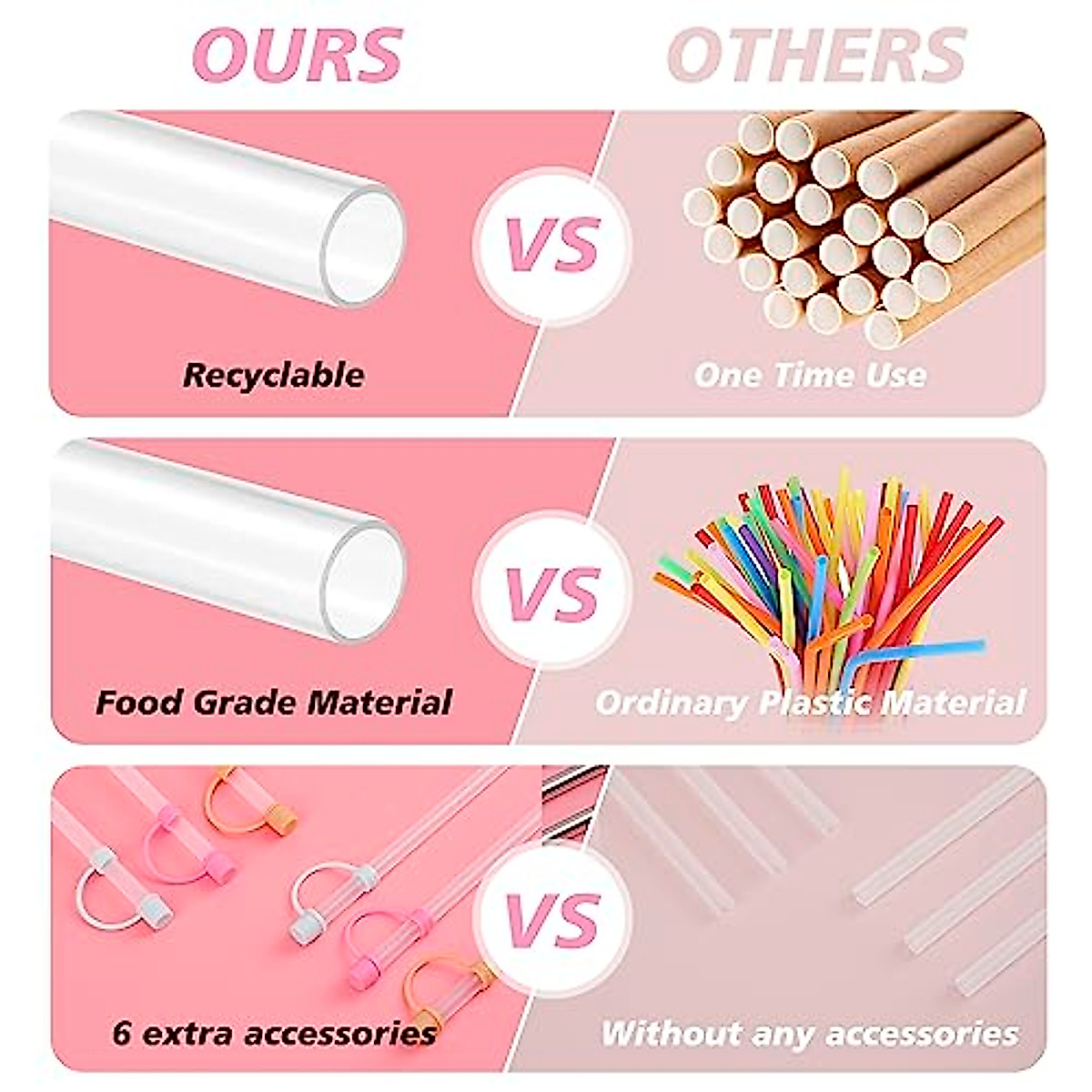 6 Straws with Cover Cap for Stanley Tumbler Replacement - Reusable Straw with Stopper Tips, Perfect for Stanley Cup with Handle H2.0, 14, 20, 30, 40oz Accessories