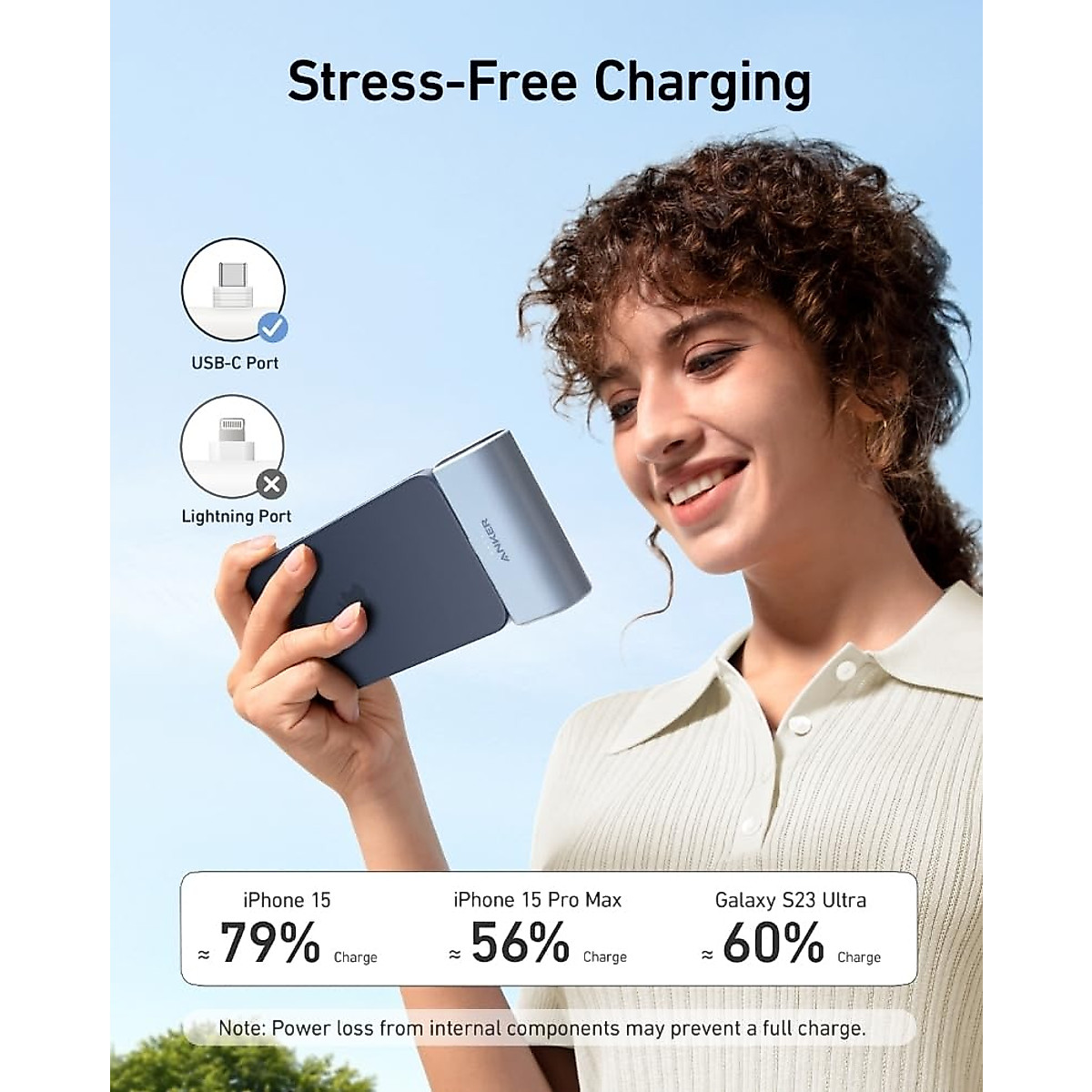 Anker Nano Power Bank with Built-in Foldable USB-C Connector, 5,000mAh Portable Charger 22.5W, for iPhone 15/15 Plus/15 Pro/15 Pro Max, Samsung S22/23 Series, Huawei, iPad Pro/Air, AirPods, and More