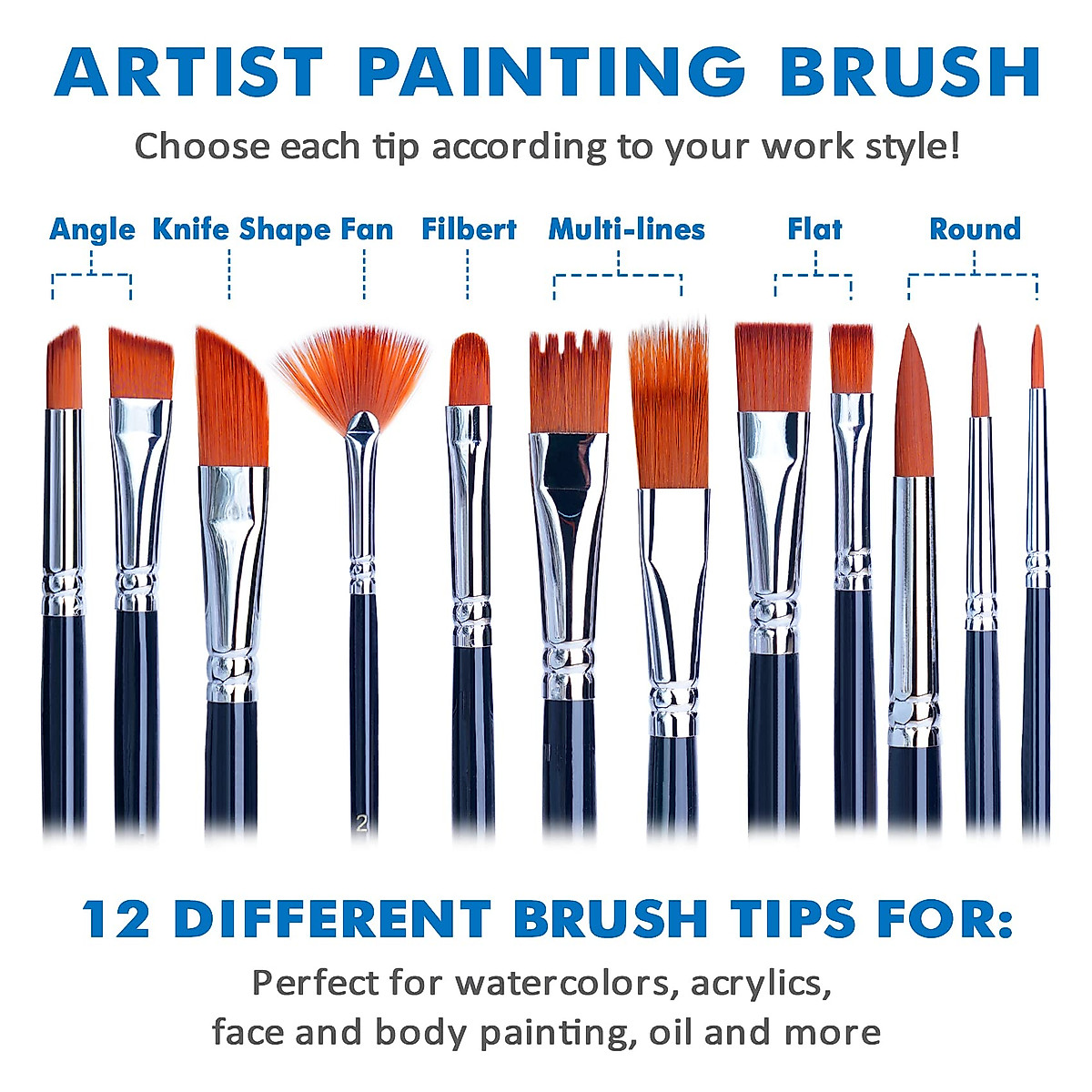 Easel Art Set, 40 Piece Painting Supplies with 1 Art Easel, 24 Acrylic Paint Set, 4 Painting Canvas, 12 Paint Brushes & Necessary Paint Set Tools, Art Supplies for Kids Adults Beginners Artists Pros