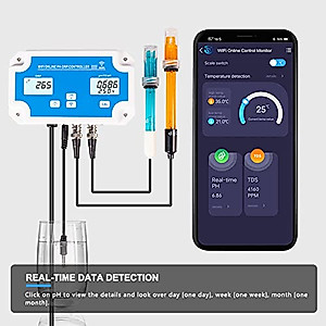 Fdit Digital Water Quality Meter, Automatic Storage Wide Applications Water Quality Monitoring Kit High Accuracy for Water Source (US Plug 110V)