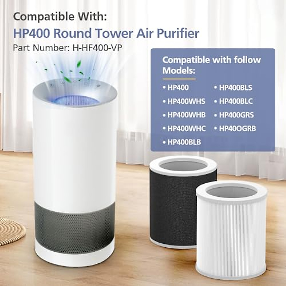 H-HF400-VP Replacement Filter Kit Compatible with Hunt-er H-HF400-VP H-PF400 with True HEPA Pre-Filter for HP400 Air Purifier Series,1 True HEPA Filter+4 Pre-Filters