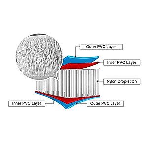 FunWater 10ft/13ft/16ft Inflatable Gymnastics Air Tumble Track Tumbling Mat 4in Thick Air Floor Tumble Track with Electric Air Pump for Cheer Leading/Gymnastics/Beach/Gym/Home