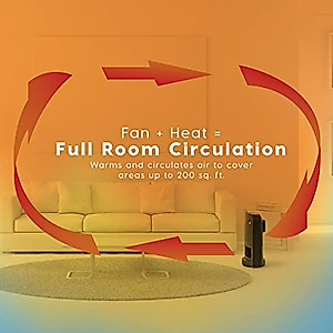 IRIS USA WOOZOO 1500-Watt Oscillating Portable Heater with Motion Sensor, Space Ceramic Fan for Desk, Fast Heating Indoor Room, Child Safe Personal Quiet Heater With Built-in Thermometer, Black