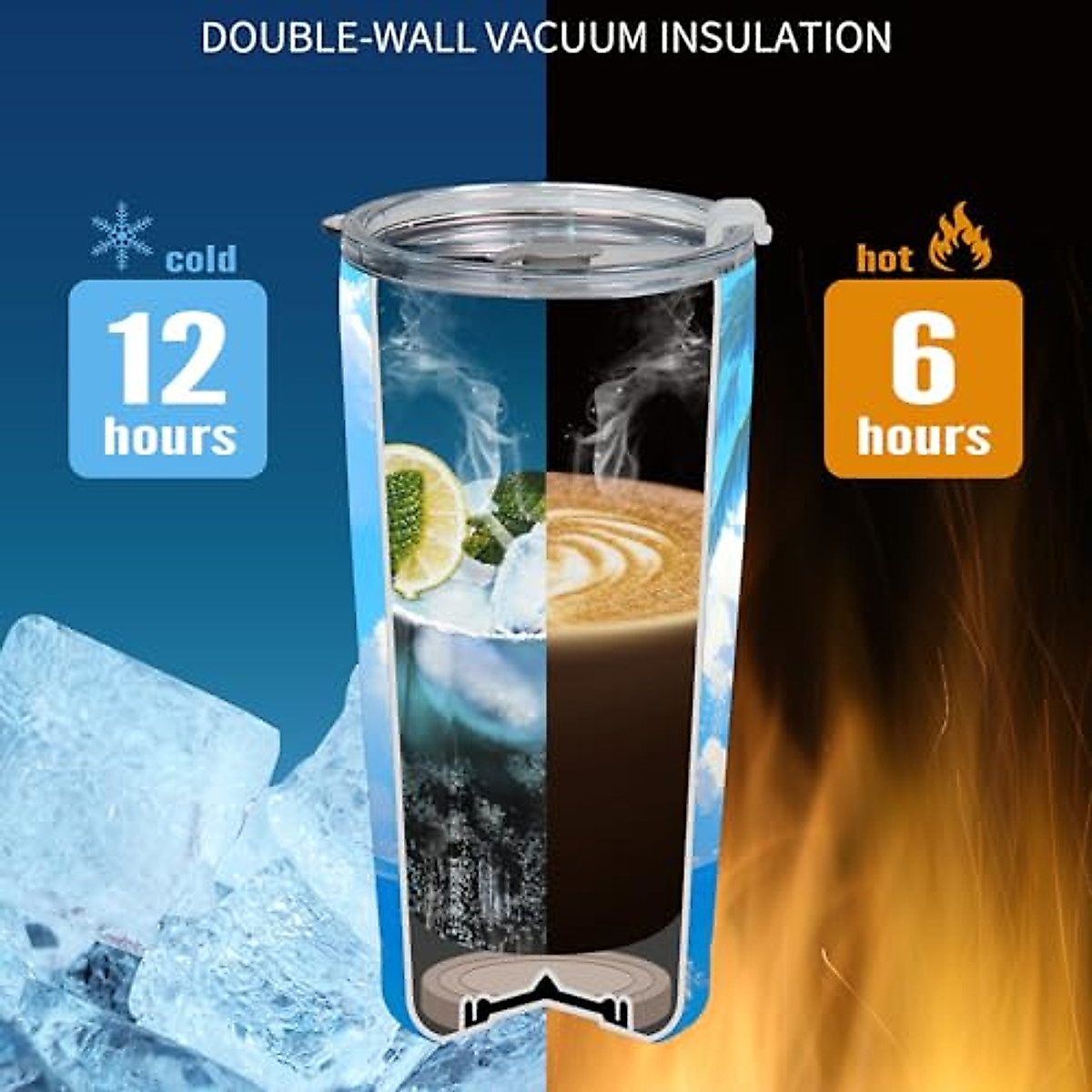 QWEUIOP 20oz Insulated Travel Coffee Mug Grunge Summer Coconut Tree Stainless Steel Tumbler with Lid Double Wall Vacuum Coffee Cup For Hot and Cold Drinks14524