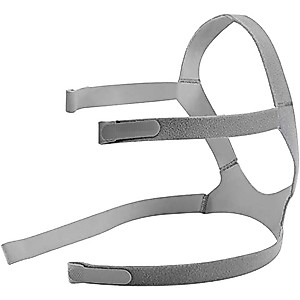 Headgear Strap Replacement with Adjustable Home Ventilator Mask Headband- Mask Strap Compatible with Most Nasal-ResMed air Sense 10 Supplies-for ResMed AirFit F20 N10 (Only Headgear)