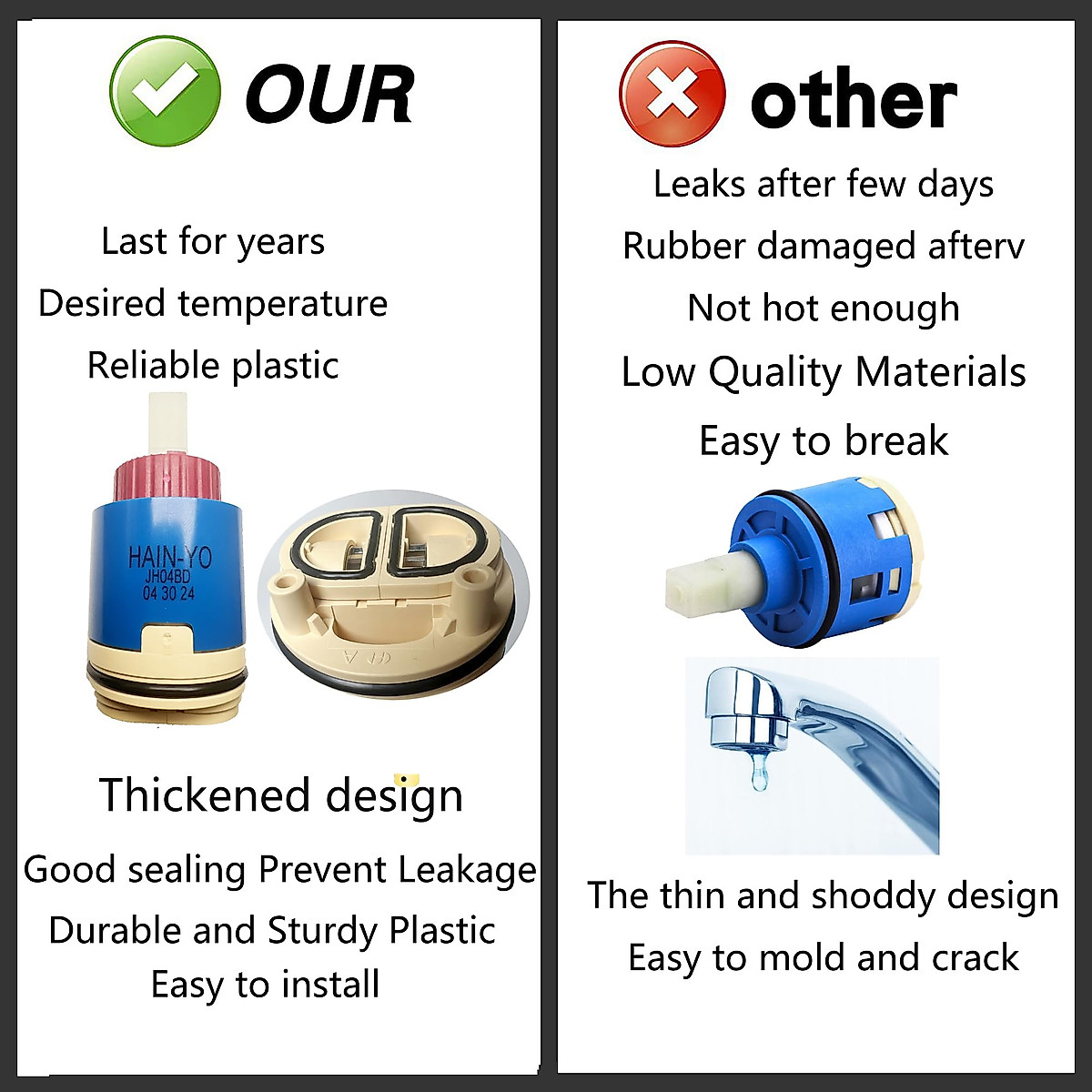 JH04BD Ceramic Plastic Faucet Cartridge 40mm Replacement Cartridge With Single Lever Cartridge Pressure Balance Cartridge Replacement, Compatible with FC9AC010 Hain-Yo