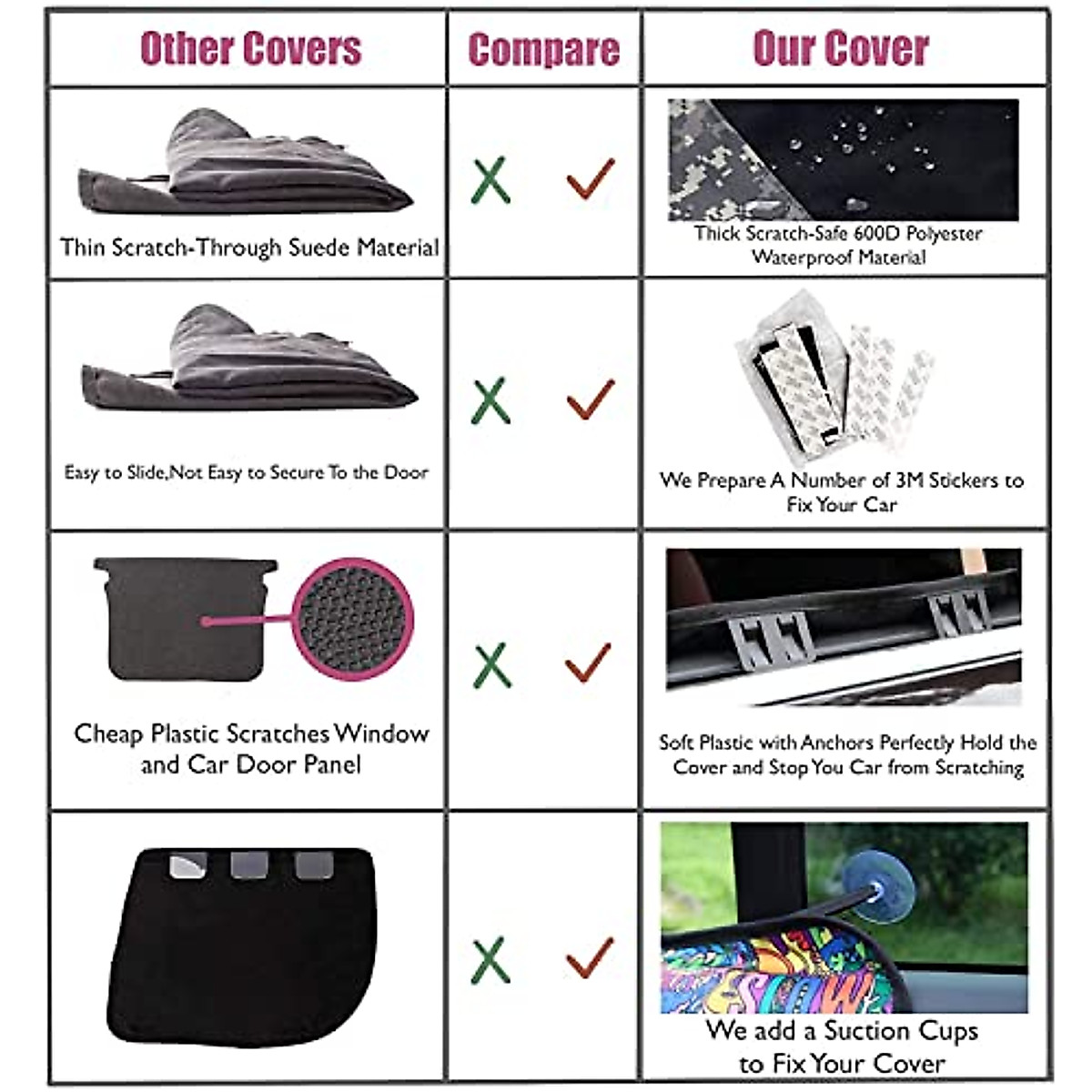 Winbate 2PCS Car Door Protector for Dogs Pet Car Door Cover-Waterproof Scratchproof Nonslip Durable Car Door Protector, Machine Washable Pet Vehicle Door Guard (2 Packs Universal Fit) (Black + Pocket)