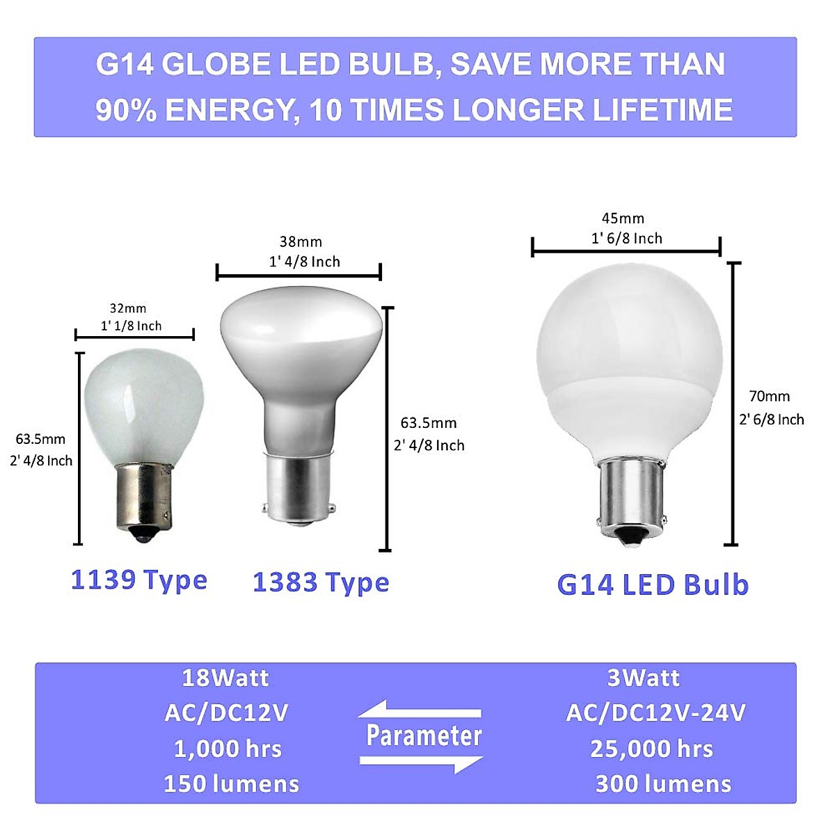 1156 1141 20-99 12 Volt RV Vanity led Light Bulbs BA15S 1383 1139 Replacement for 5th Wheel Camper Trailer Motorhomes Marine Boat Bathroom 30-40W Equivalent Bright White 6000K Pack of 4