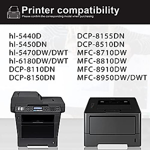 ALUMUINK Super high Yield [Black, 1-Pack] Toner Cartridge Compatible TN-750 TN750 Replacement for Brother hl-5440D 5450DN 5470DW/DWT 6180DW/DWT Toner Cartridge Printers