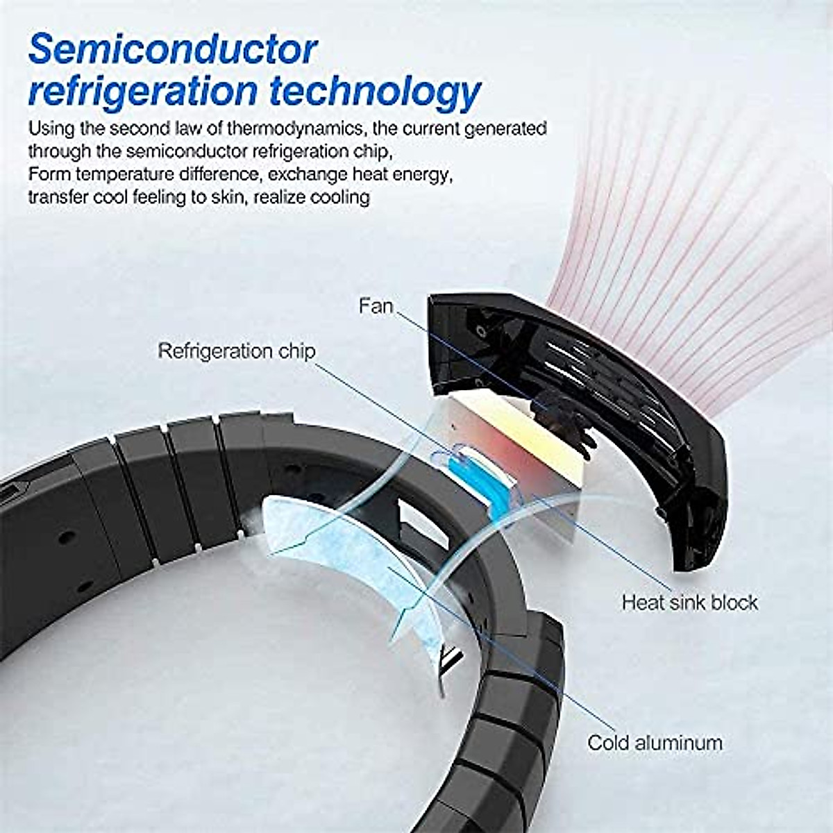 Eonthry Neck Air Conditioner Portable Neck Fan Wearable Air conditioner Fan Rechargeable 3600mah Mini Personal Fan Neck Ac Air Conditioner Bladeless Fan Cooling Neck Wraps Blow Cold Air for Travel