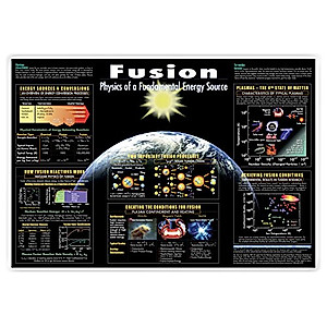 Collection of CPEP Series Laminated Placemats