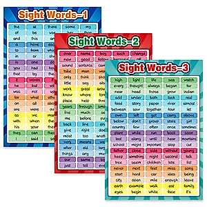Educational Posters Sight Words and Word Families Posters Educational Charts, Classroom Posters and Decorations Learning Posters for Preschool, Kindergarten, Nursery, Homeschool, Playroom Decor