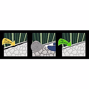 PESTPLUG - 100% Stainless Steel Wool, Large DIY KIT, Rodent Barrier/Fill Fabric - Use to Block Mice, Rodents and Flying Insects. Does NOT Rust! Plug or Fill Holes, Cracks and Gaps Home, Farm, RV's