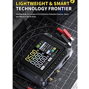 Fockety DC Power Supply Variable, DPS 150 CNC CNC DC Power Supply 30V 5A 150W Digital Display Portable DC Regulated Power Supply for Experimental Research, Production Testing